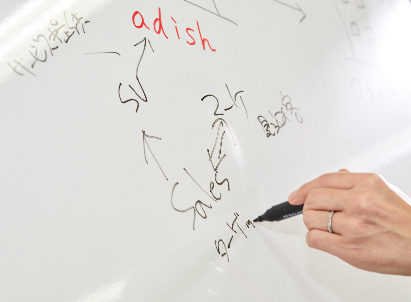 Solutions | adish Co., Ltd.